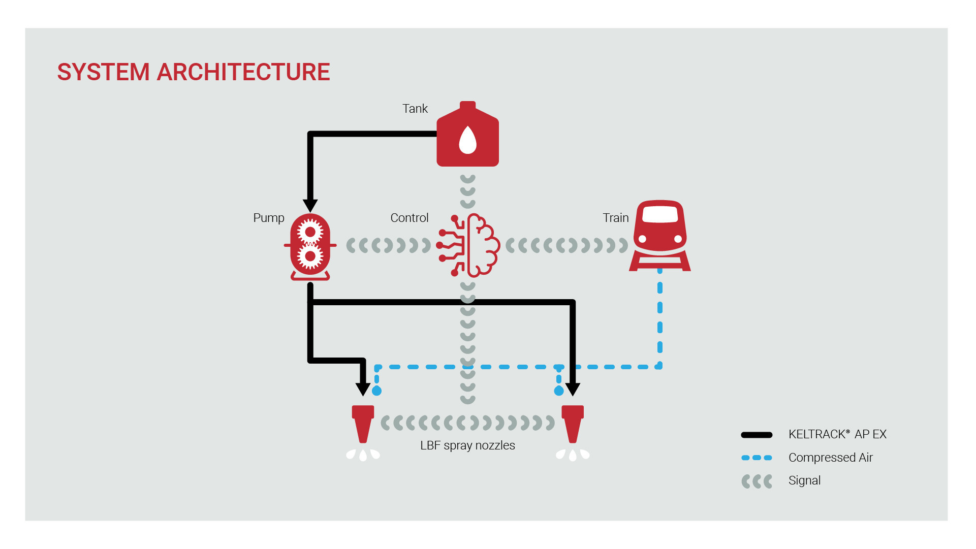 Interface Journal Features a Presentation by Marco Santoro, Manager of ...
