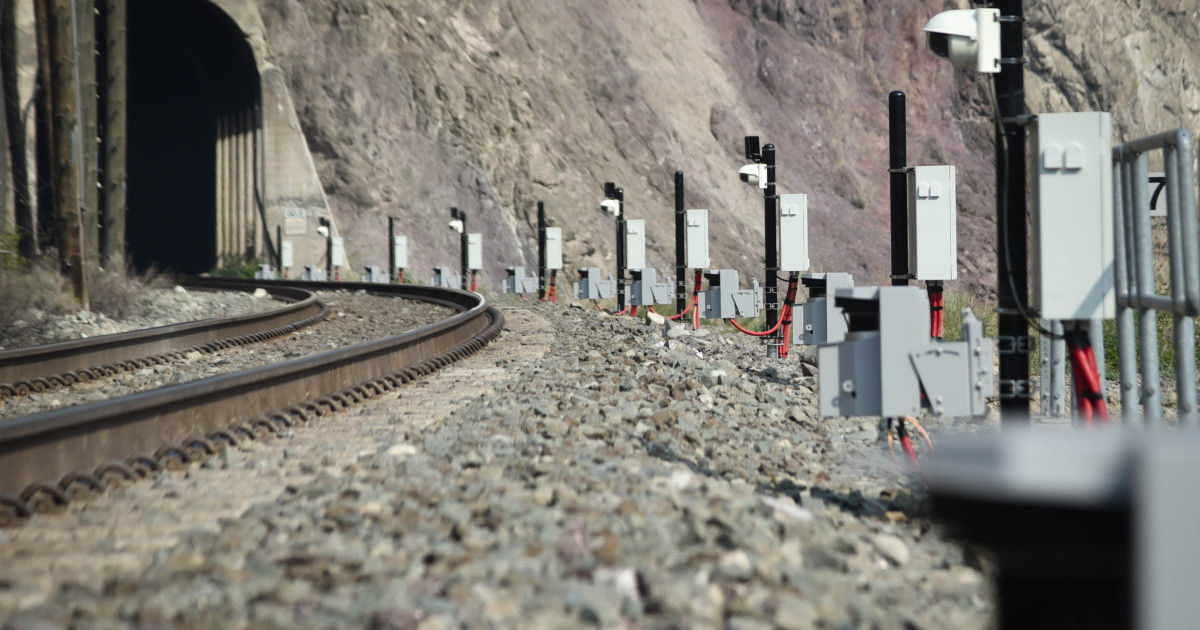 Total Track Monitoring (TTM) | L.B. Foster
