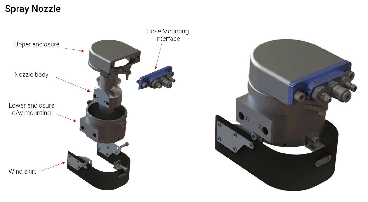 L.B. Foster & FUCHS | L.B. Foster